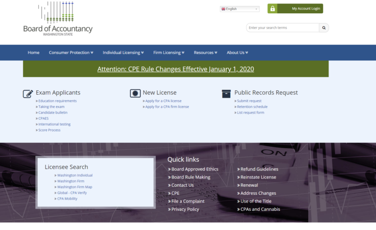 Washington State Board of Accountancy | EZ-CPE.com